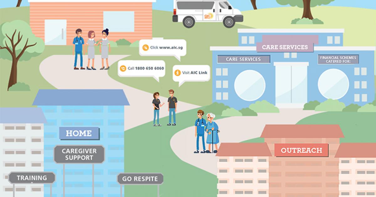 AIC Connects You to Community Care Services and Support | AIC Stories ...